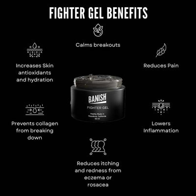 Fighter Gel - Fights Eczema, Dry Skin, Redness & Acne